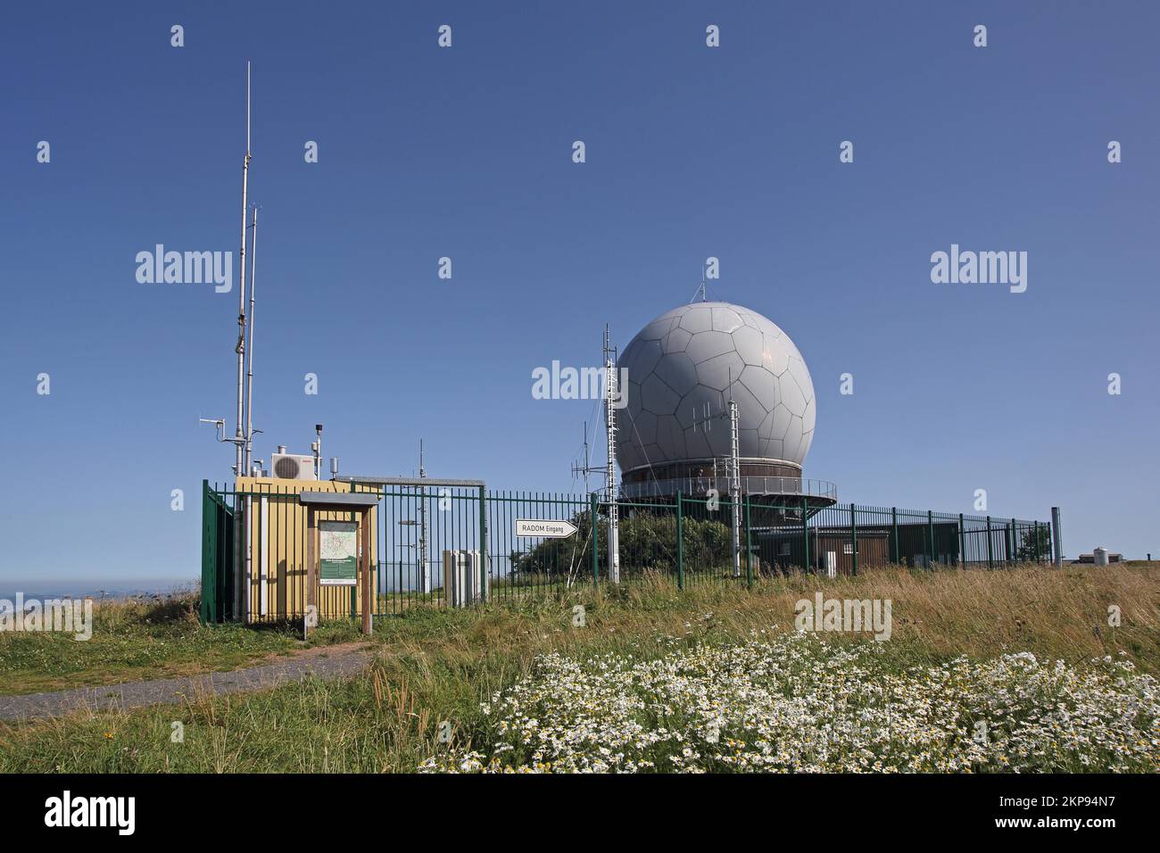 Radome sphere with measuring station, radar station, antenna ...