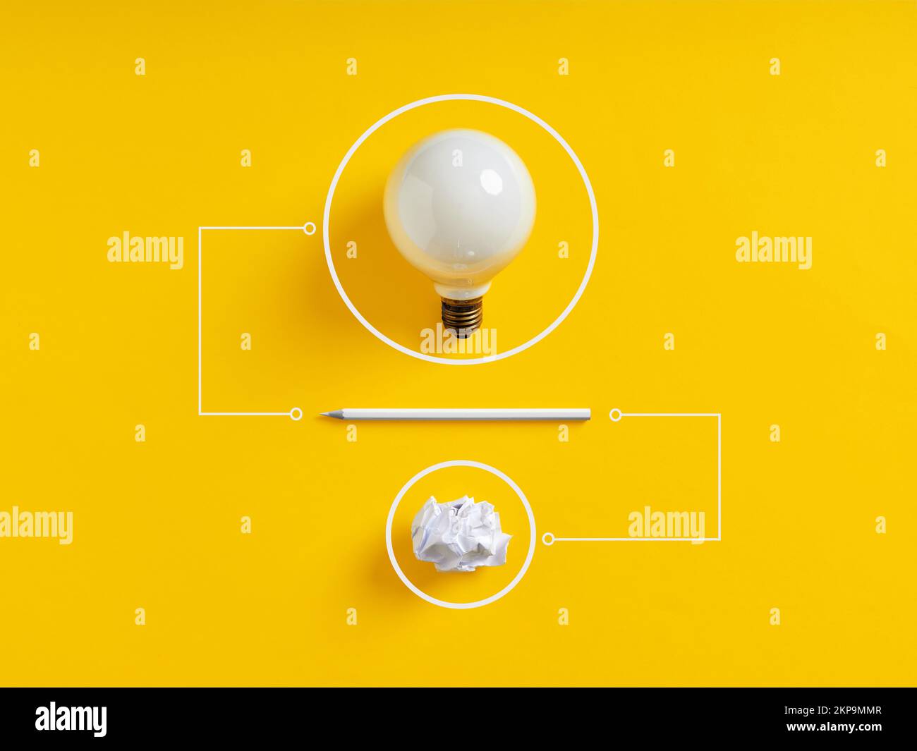 Idea creation process. Brainstorming, creativity and idea management ...