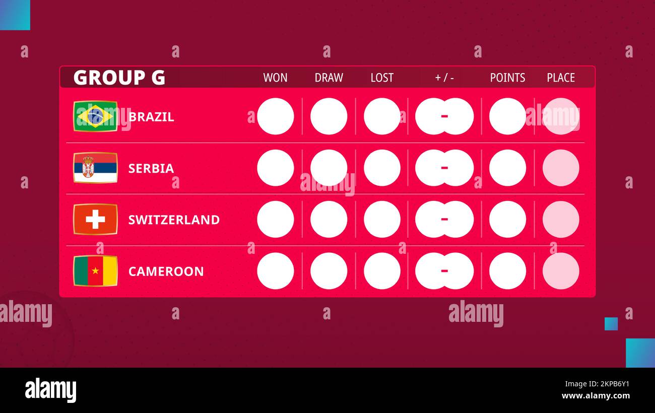 Table of group G in football cup 2022. Schedule for Group G of soccer ...