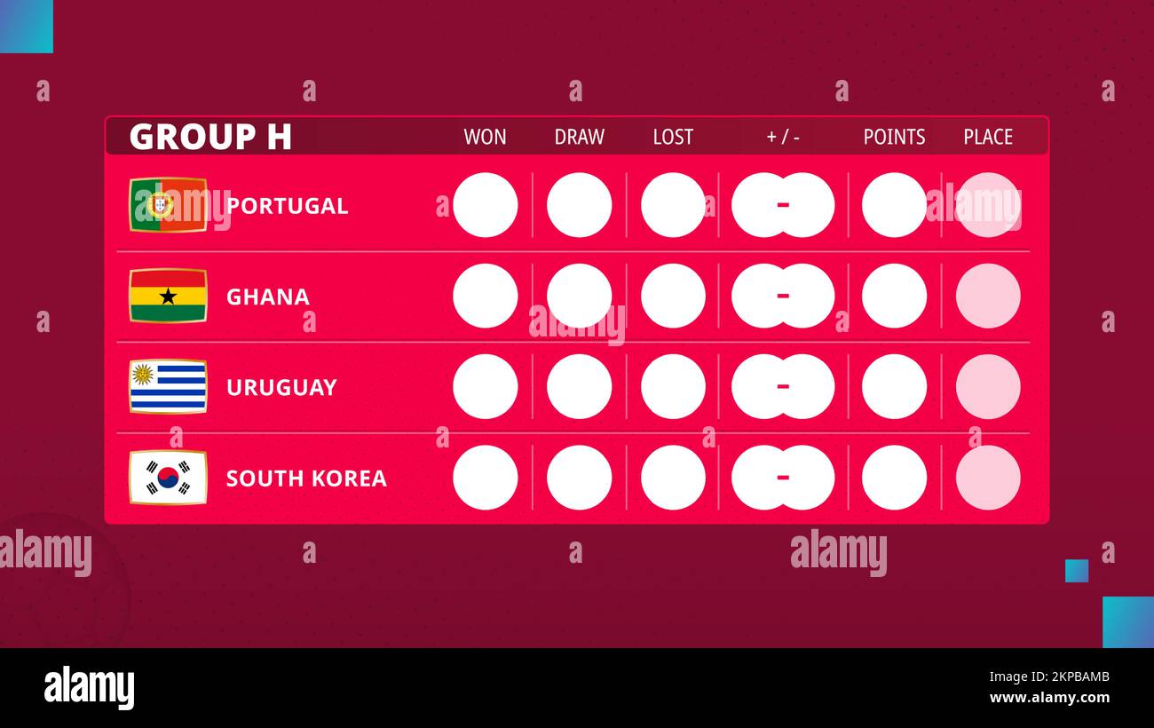 Table of group H in football cup 2022. Schedule for Group H of soccer ...