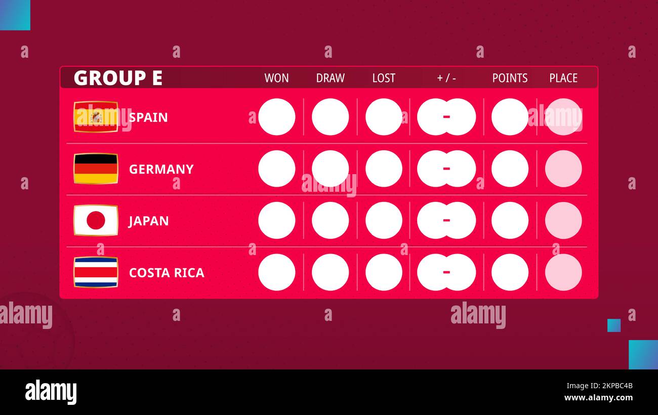 Table of group E in football cup 2022. Schedule for Group E of soccer ...
