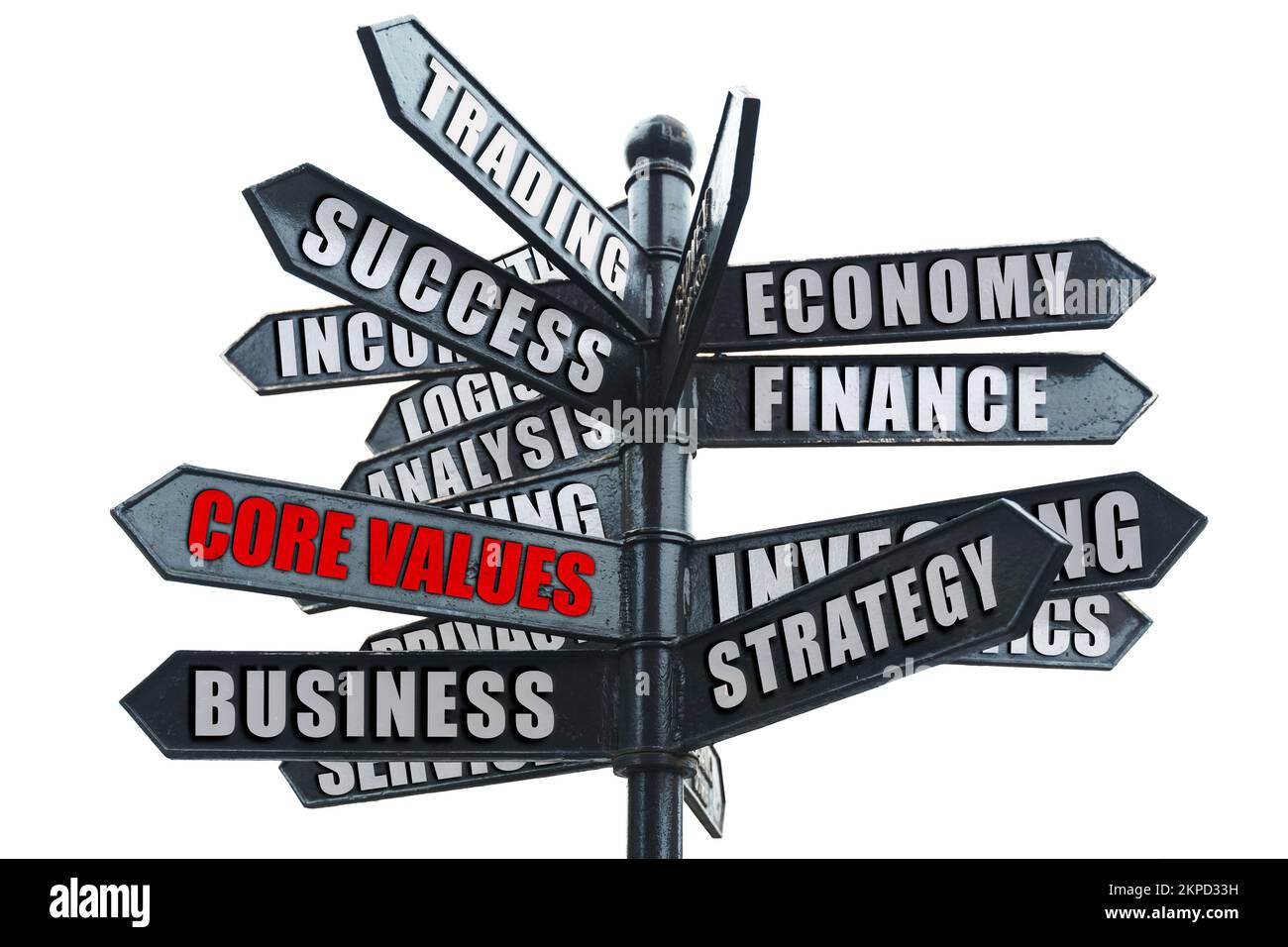 Business and finance concept. Business road sign, on one of the arrows ...