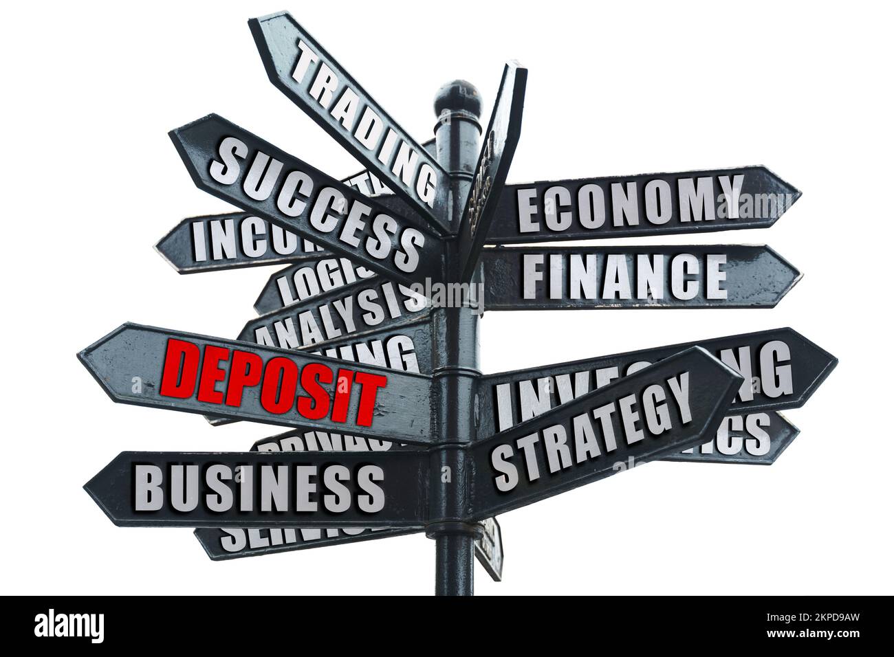 Business and finance concept. Business road sign, on one of the arrows ...