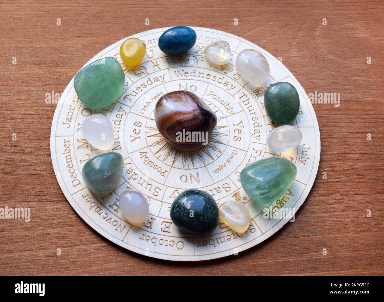Zodiac chart hi-res stock photography and images - Alamy
