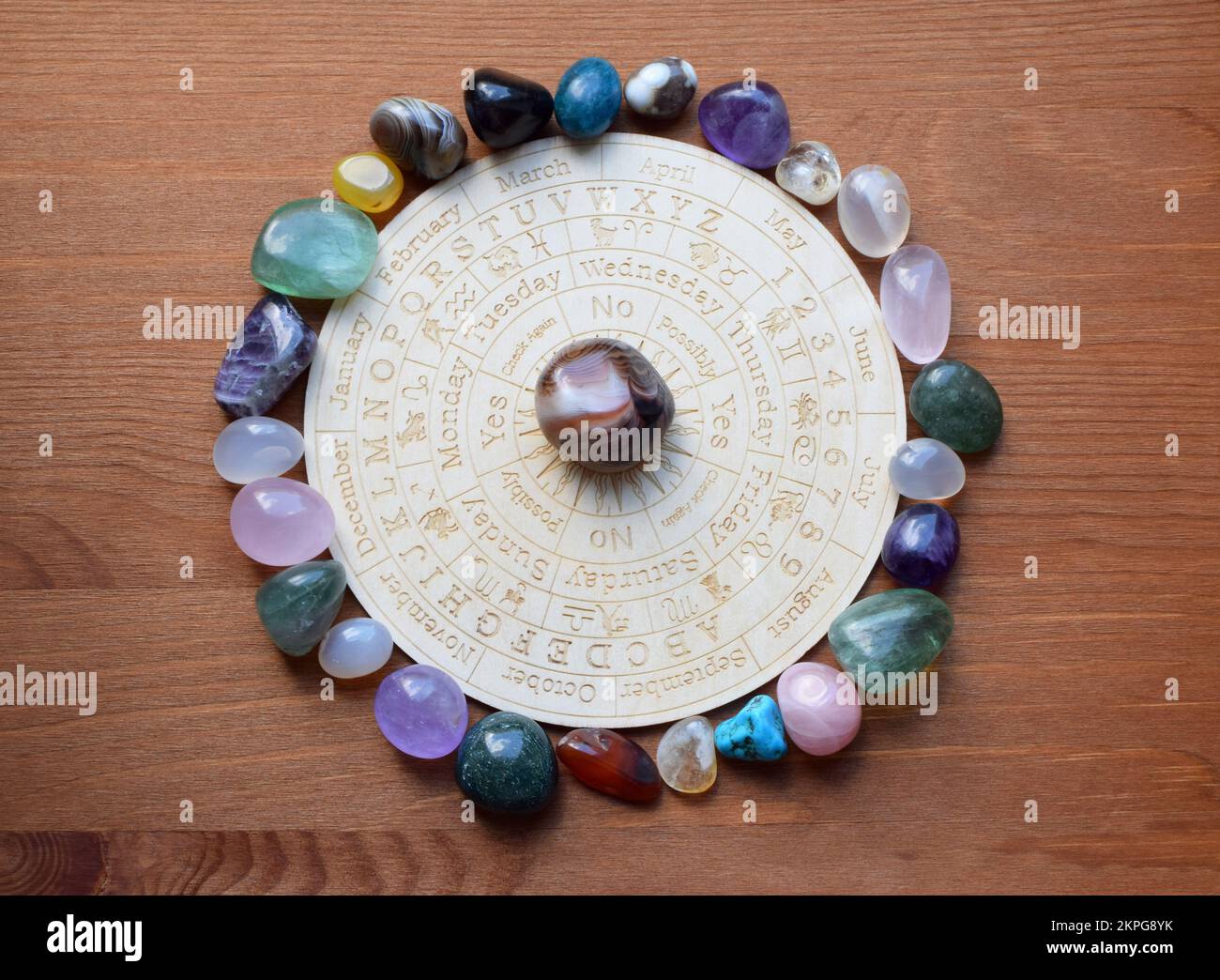 Gemstones for zodiac signs, minerals on the zodiac chart. Predictions ...