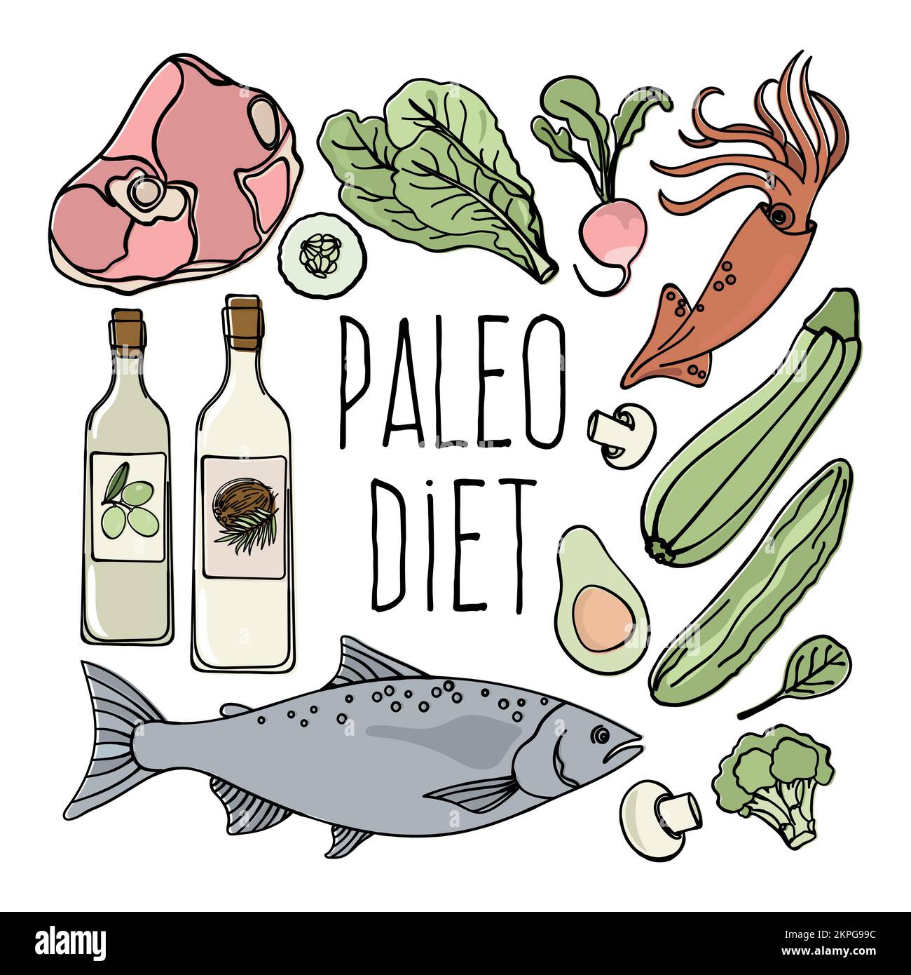 PALEO FOOD Healthy Low Carb Meal Diet Menu Organic Proper Nutrition PALEO FOOD Healthy Low Carb Meal Diet Menu Organic Proper Nutrition
