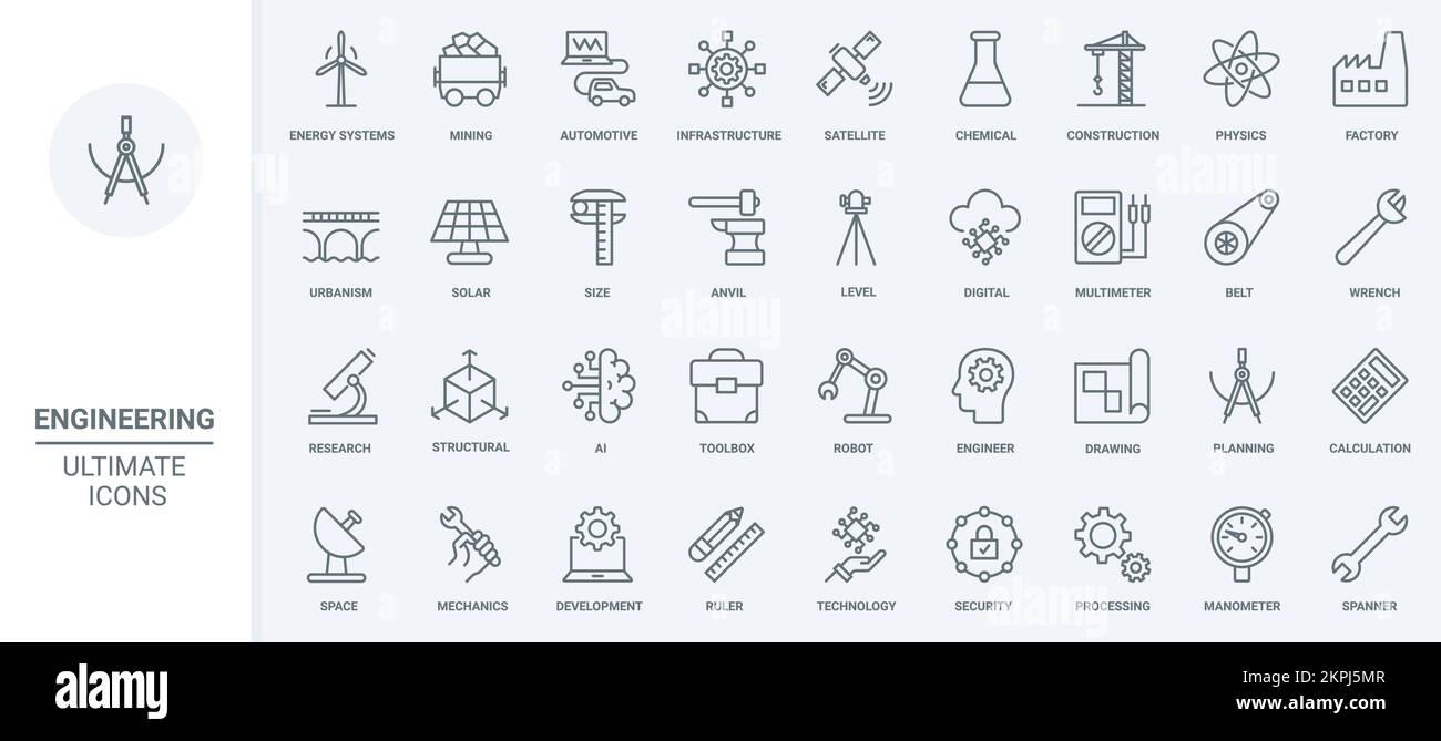 Engineering, industry and energy production thin line icons set vector illustration. Abstract ...