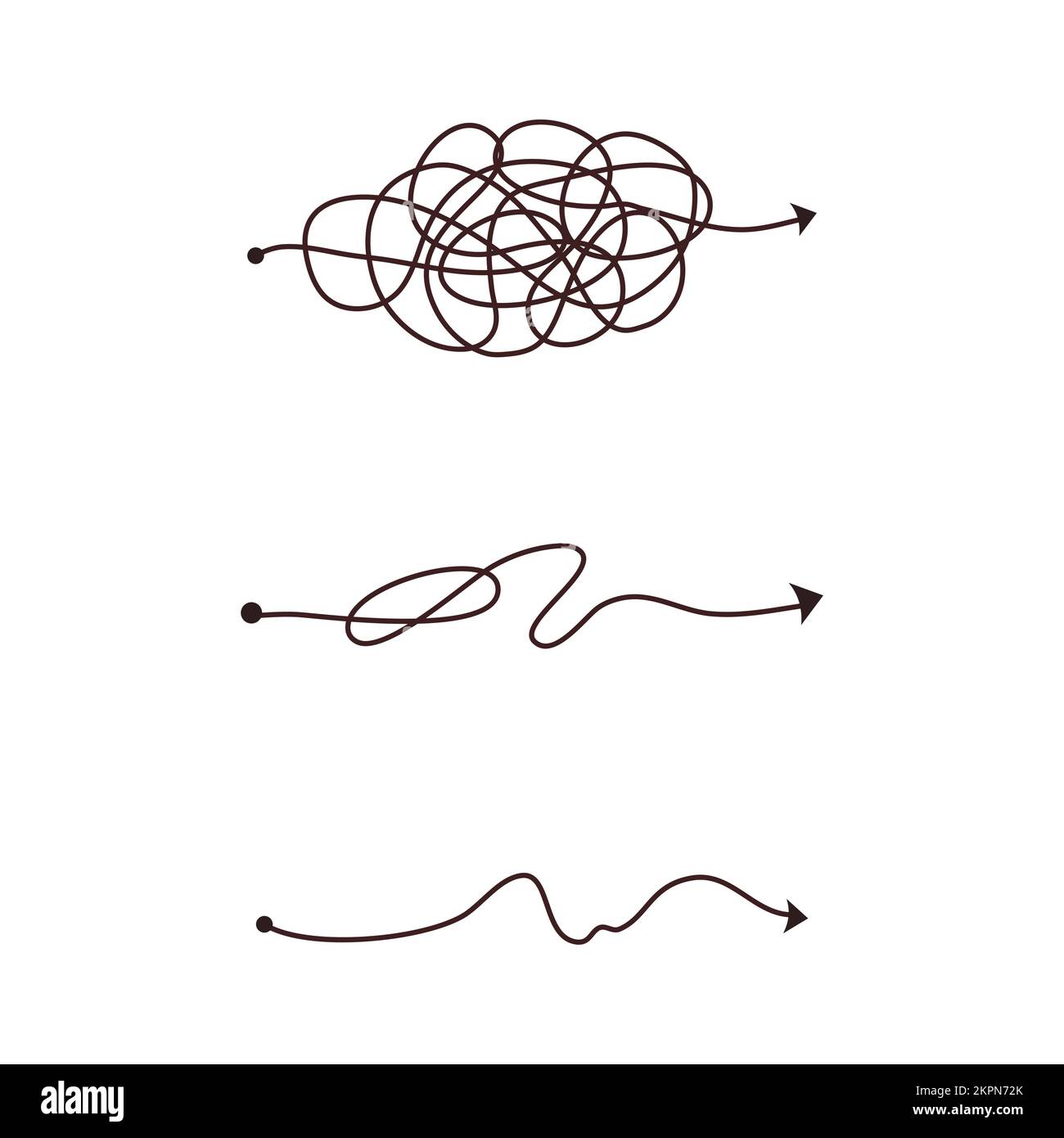 Simple line and complex easy way. Scribble doodle chaos mindset. Problem solving, difficult line ...