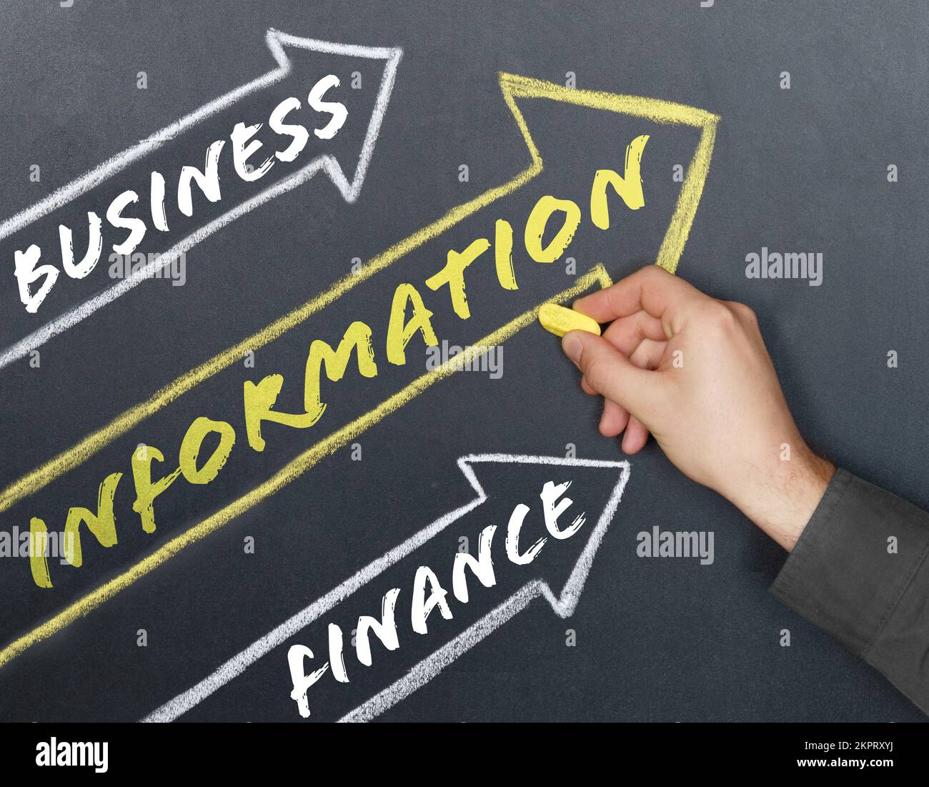 Business and finance concept. Arrows are drawn on the board, inside ...