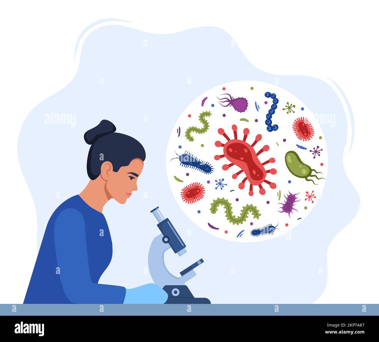 Woman Scientist, microbiology researcher with microscope ... Woman Scientist, microbiology researcher with microscope ...