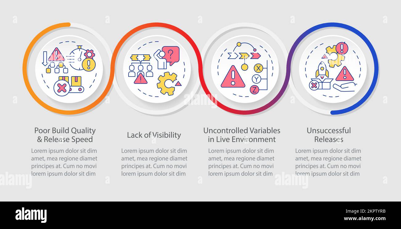 Release scheme Stock Vector Images - Alamy