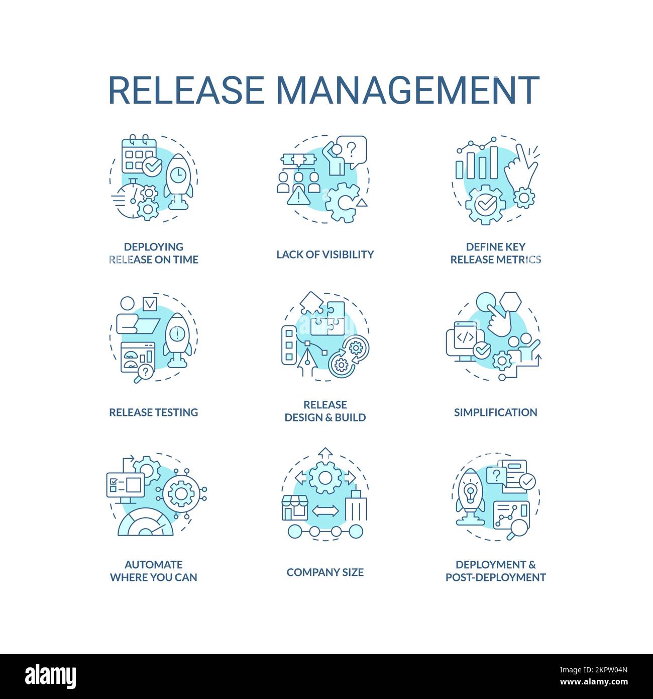Agile project management image hi-res stock photography and images - Alamy