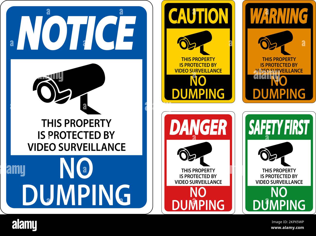 Warning No Dumping, Property Protected by Video Surveillance Sign Stock ...