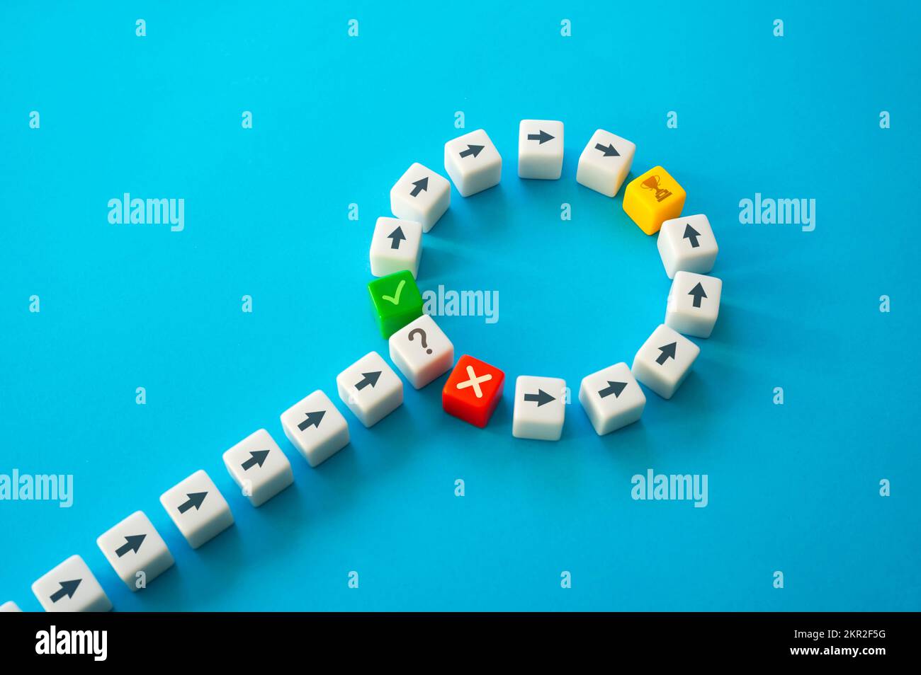 Choosing the path to the goal. Moral choice, single outcome. Different ...