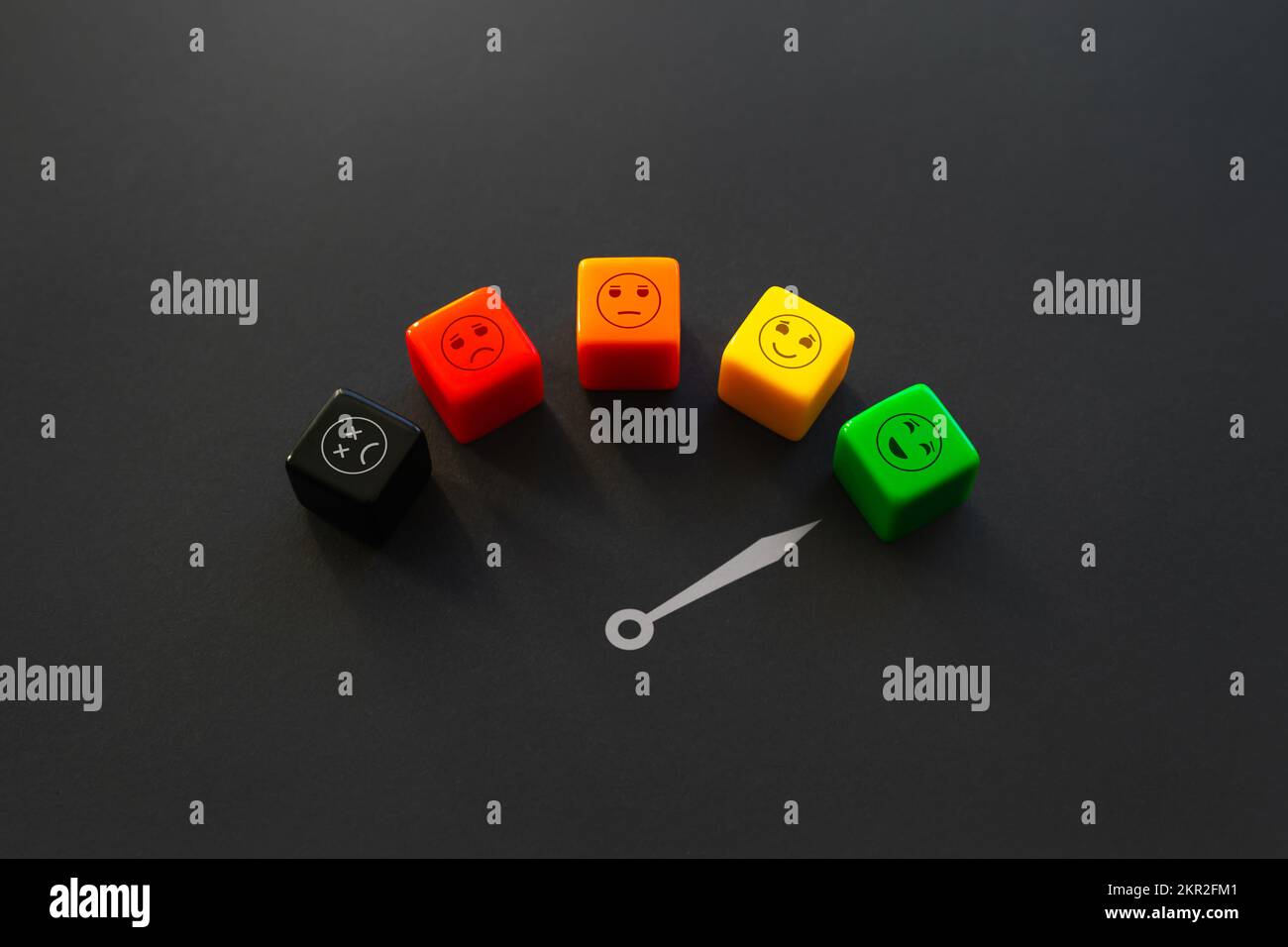 Mood rating. Counter arrow. Service satisfaction. Quality assessment ...