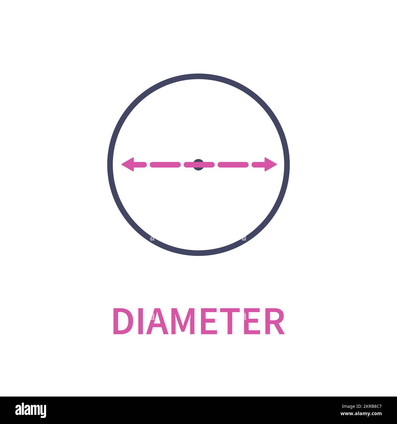 Diameter Circle Geometric Diagram Icon Stock Vector Image Art Alamy