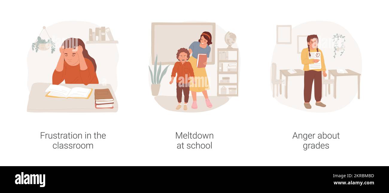 Emotion control at school isolated cartoon vector illustration set ...