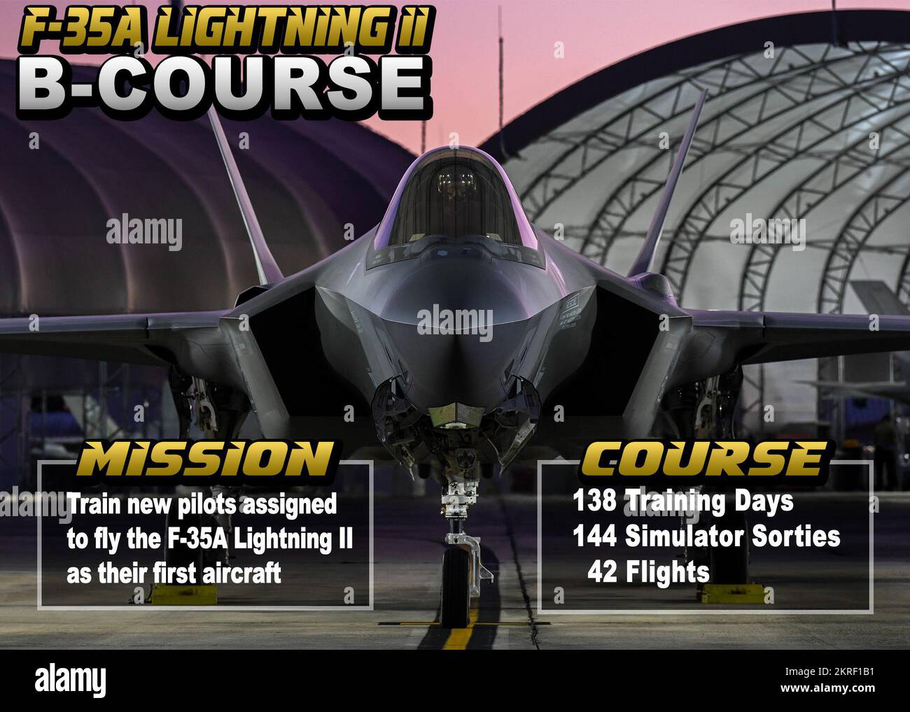 Third generation fighter hi-res stock photography and images - Alamy