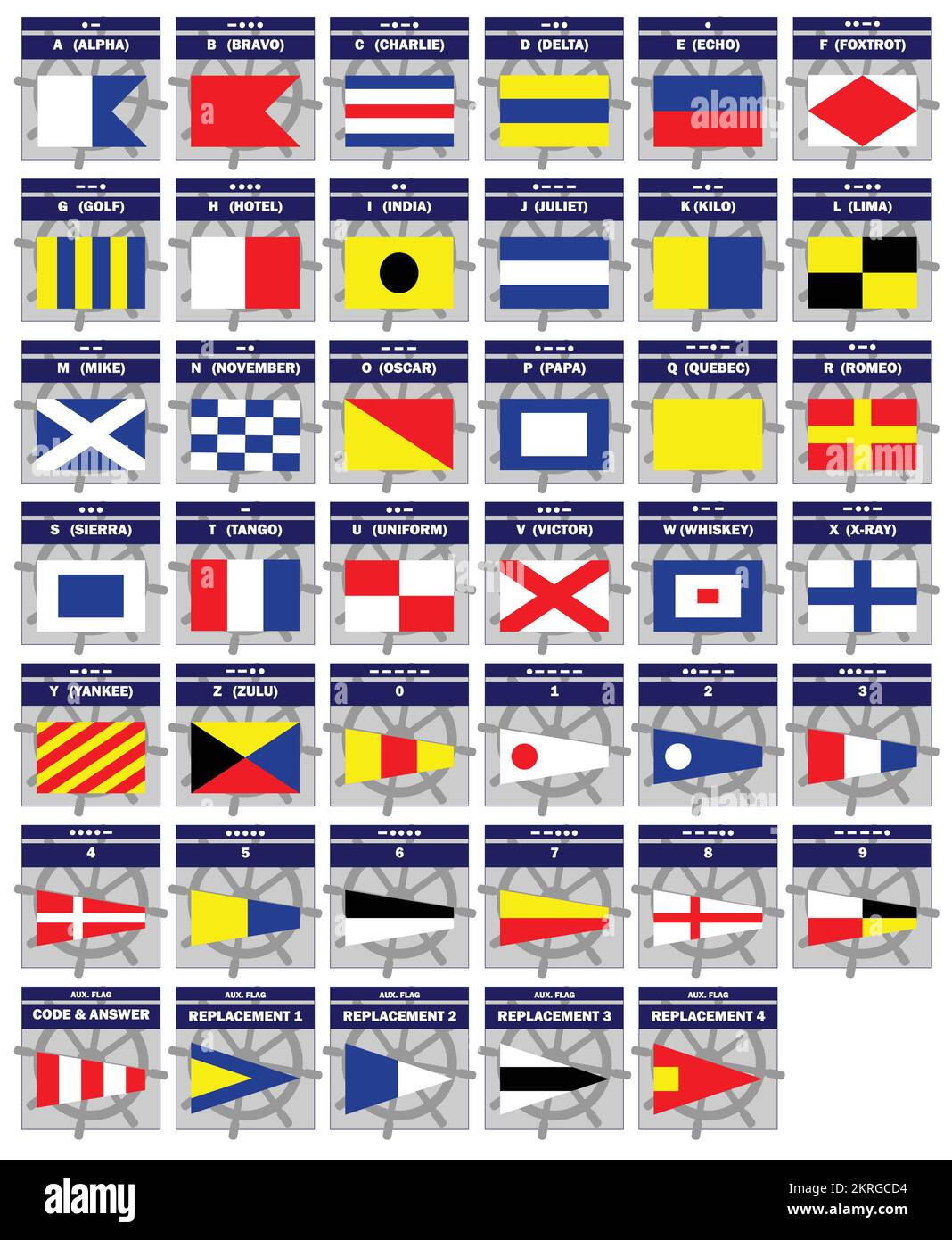 Morse code to ships Stock Vector Images - Alamy