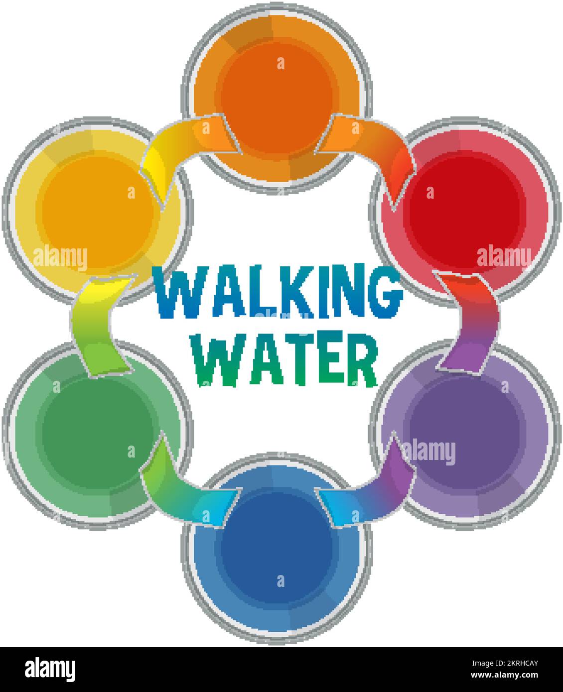 Walking water science experiment illustration Stock Vector Image & Art ...
