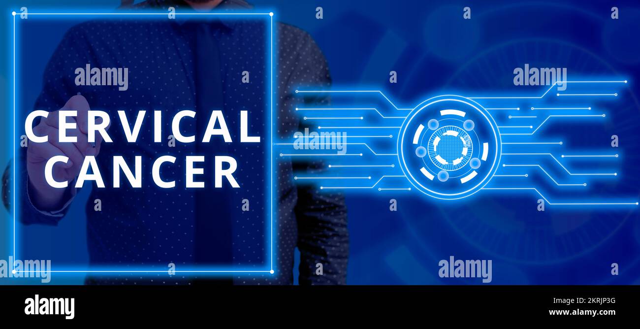 Text showing inspiration Cervical Cancer, Word for type of cancer that ...