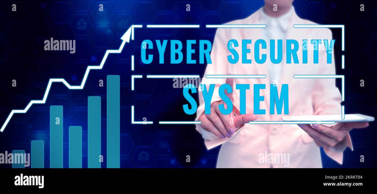 Conceptual Display Cyber Security System Business Idea Techniques Of Protecting Computers From