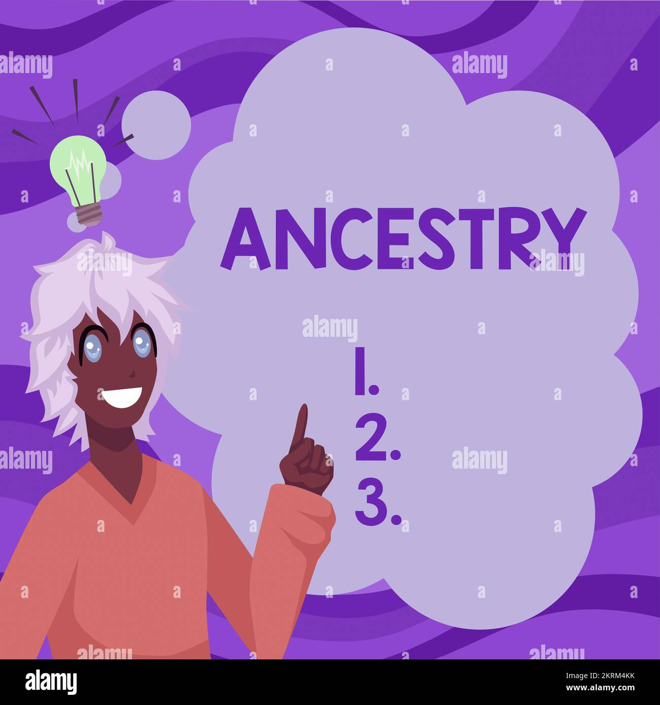 Conceptual display Ancestry, Business approach the history or ...