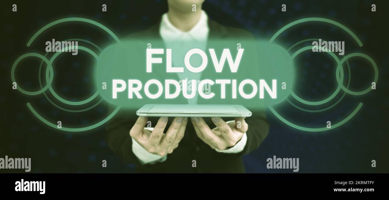 Text sign showing Flow Production, Business concept items are produced ...