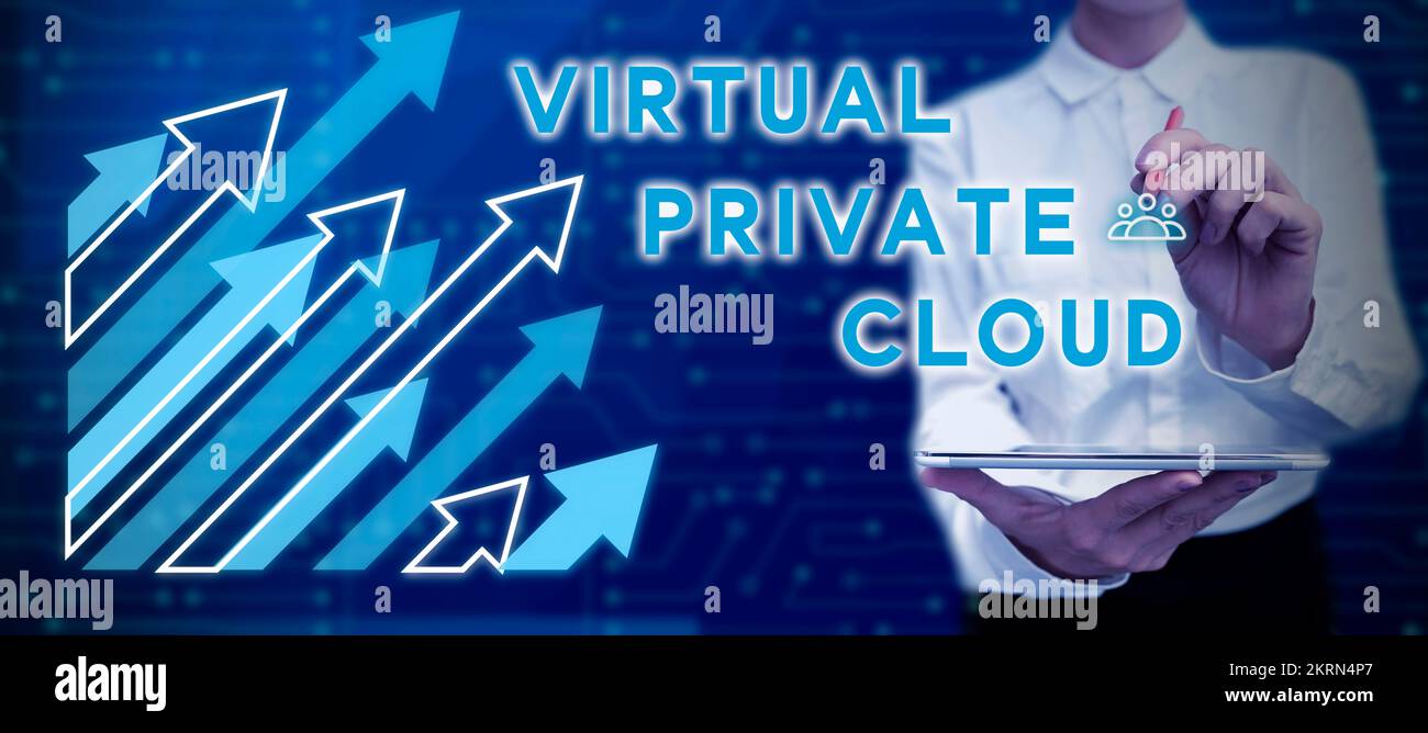 Text caption presenting Virtual Private Cloud, Internet Concept configurable pool of shared ...