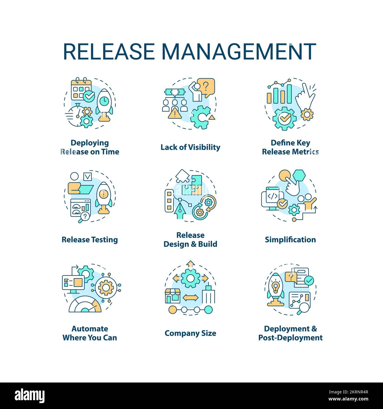 Release management concept icons set Stock Vector Image & Art - Alamy Release management concept icons set Stock Vector Image & Art - Alamy