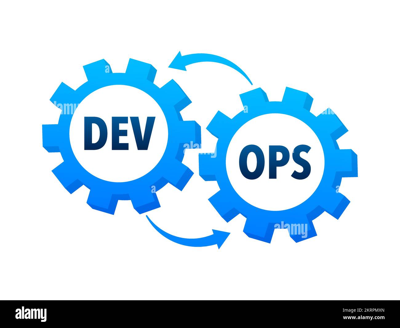 Devops software development methodology. Dev Ops Software. Vector stock ... Devops software development methodology. Dev Ops Software. Vector stock ...