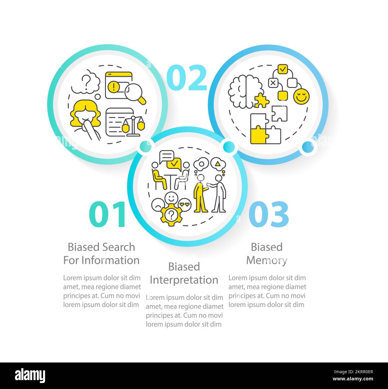 Common confirmation bias circle infographic template Stock Vector Image ... Common confirmation bias circle infographic template Stock Vector Image ...