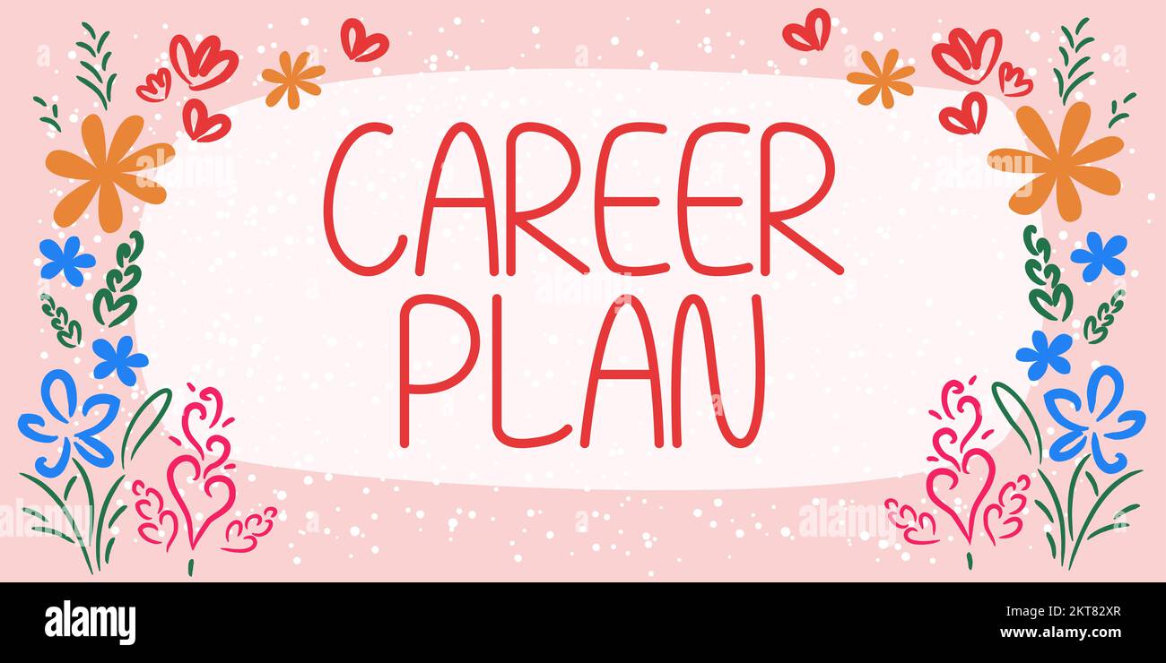 Writing displaying text Career Plan, Word for ongoing process where you ... Writing displaying text Career Plan, Word for ongoing process where you ...