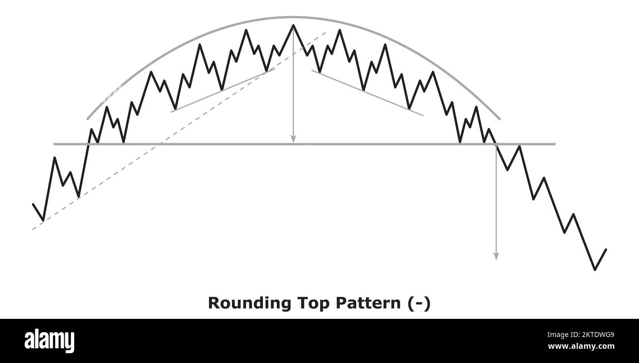 Money patterns Black and White Stock Photos & Images - Alamy