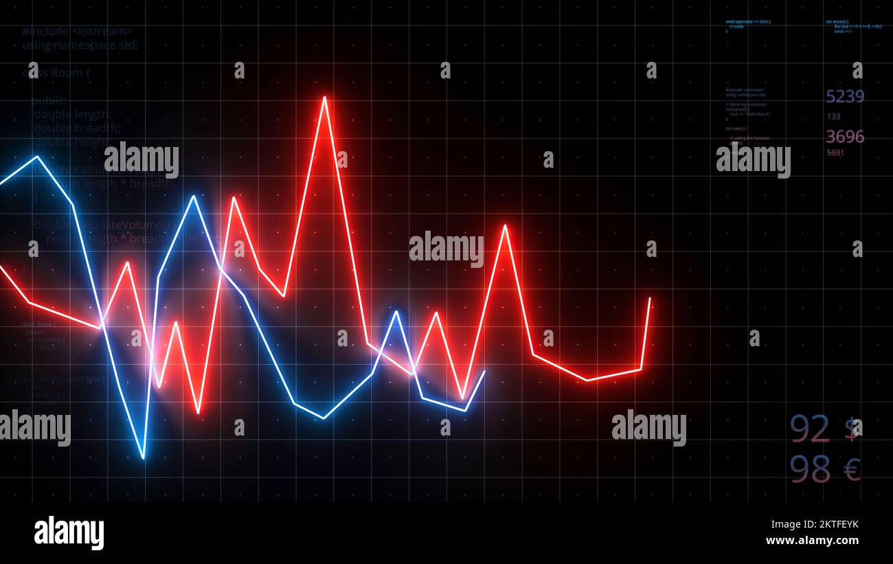 Moving lines charts with business numbers. Motion. Neon chart lines ...