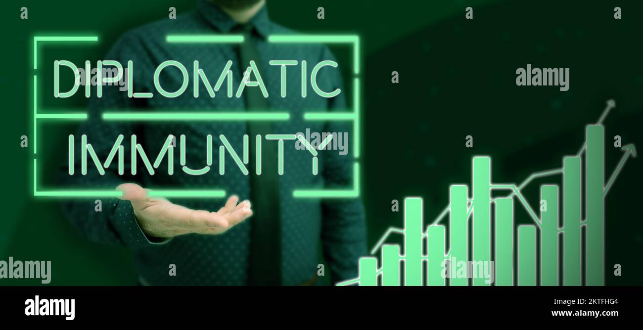 Inspiration showing sign Diplomatic Immunity, Business overview law ...