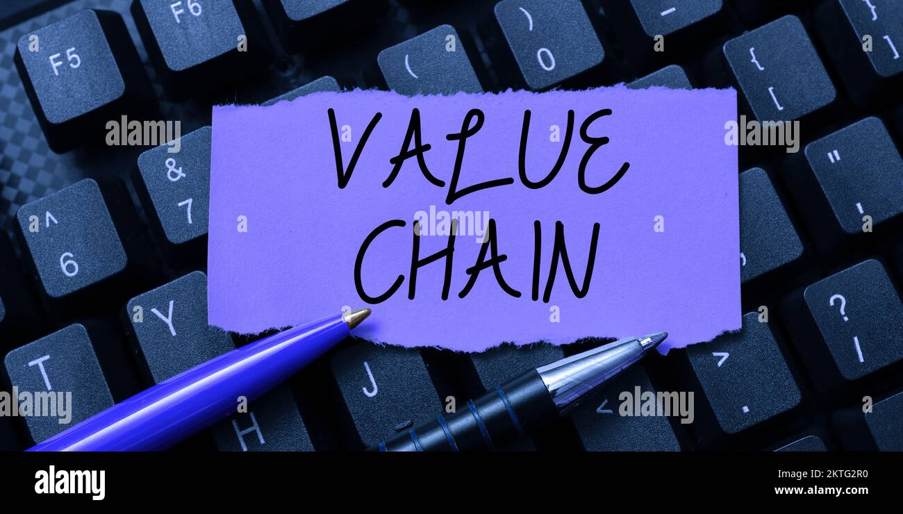 Conceptual caption Value Chain, Business idea Business manufacturing ... Conceptual caption Value Chain, Business idea Business manufacturing ...