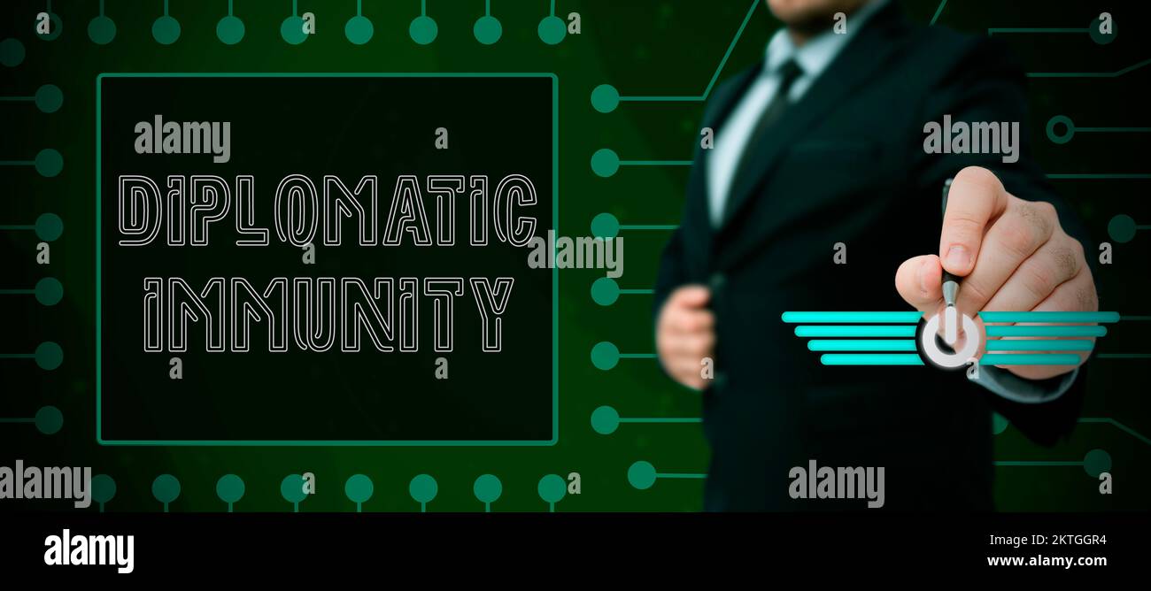 Handwriting text Diplomatic Immunity, Business concept law that gives ...