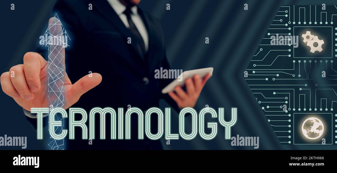 Text caption presenting Terminology, Business concept Terms used with ...