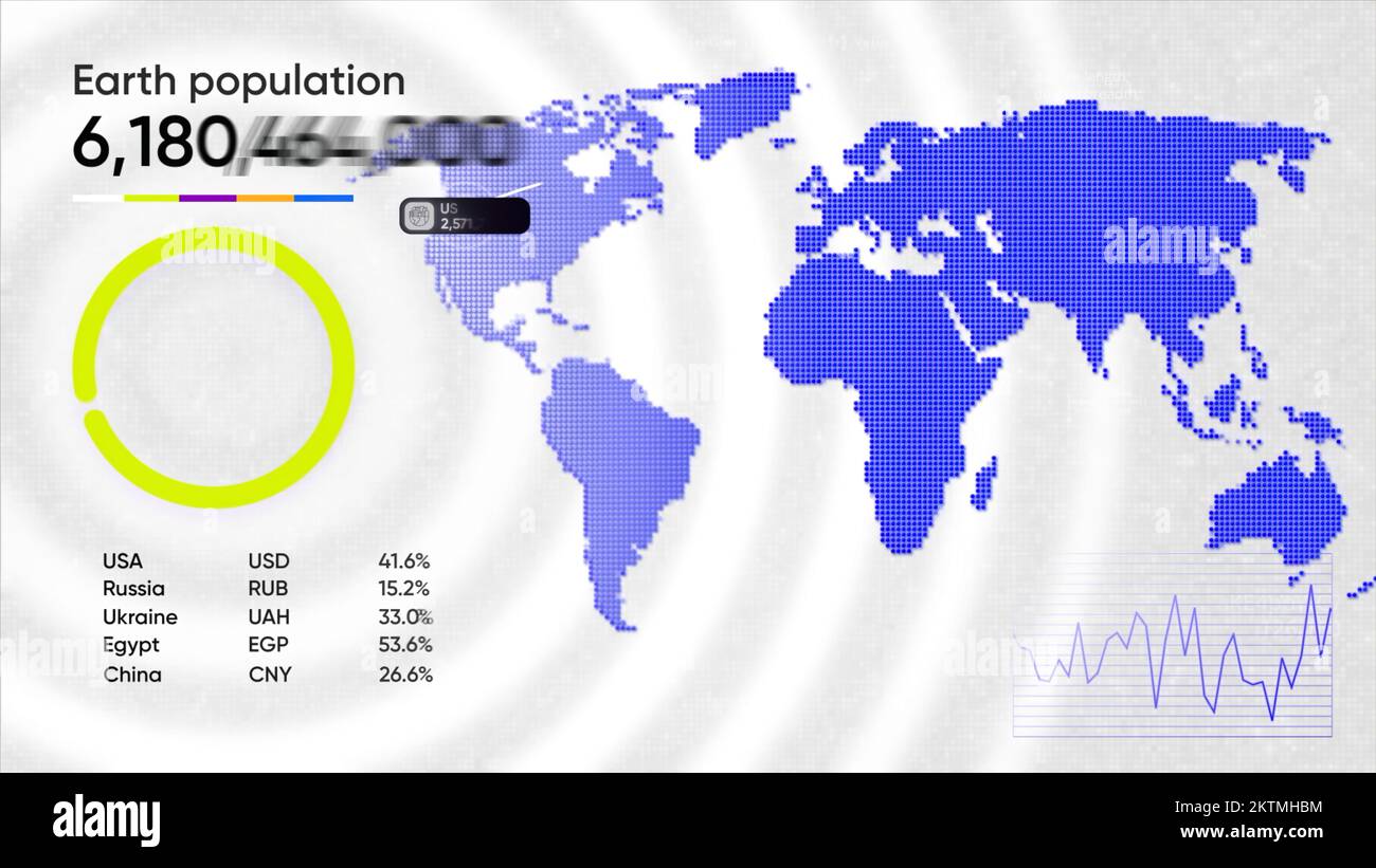 Human overpopulation growth and spread over the world map. Motion ...
