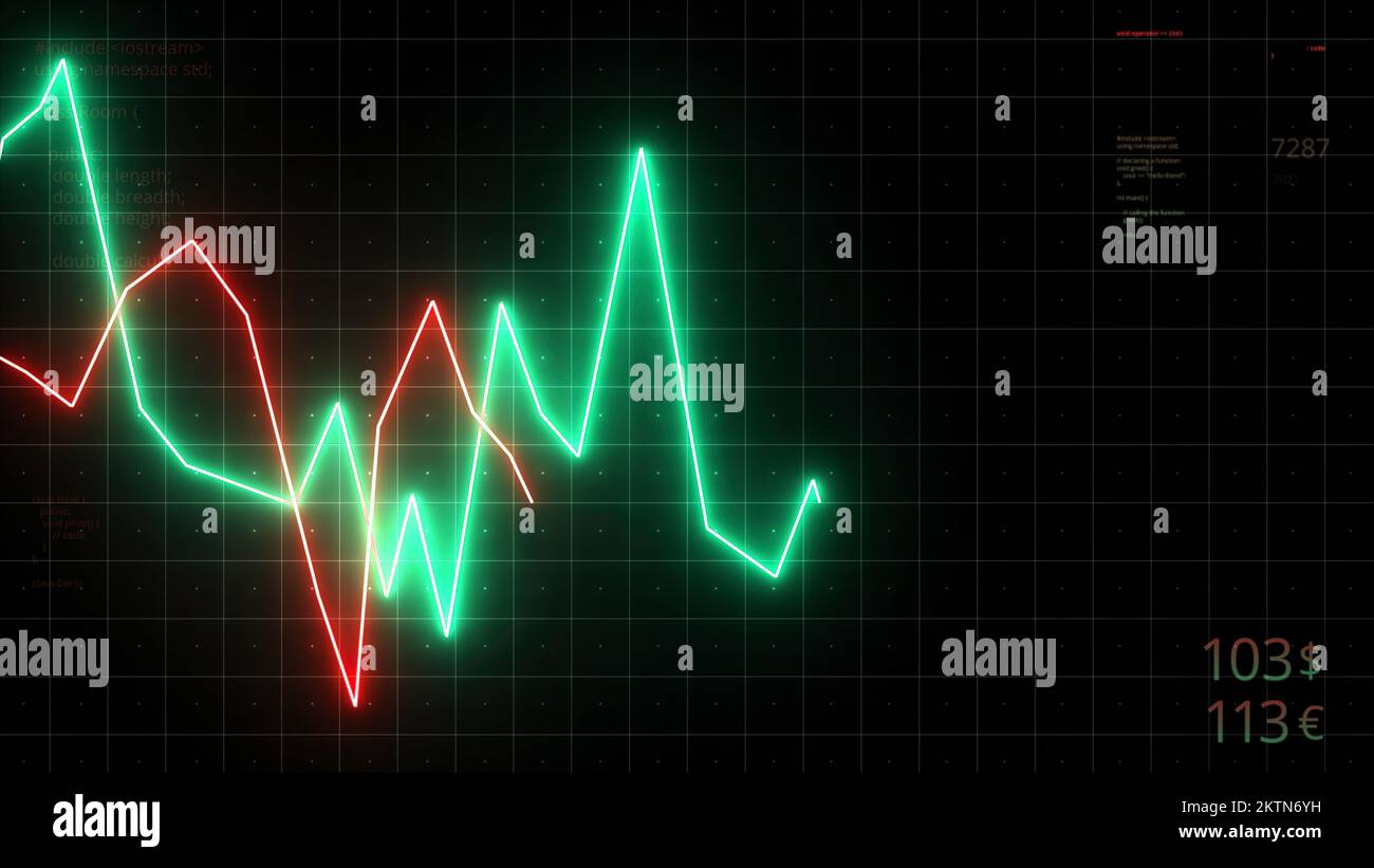 Moving lines charts with business numbers. Motion. Neon chart lines with statistical summaries ...