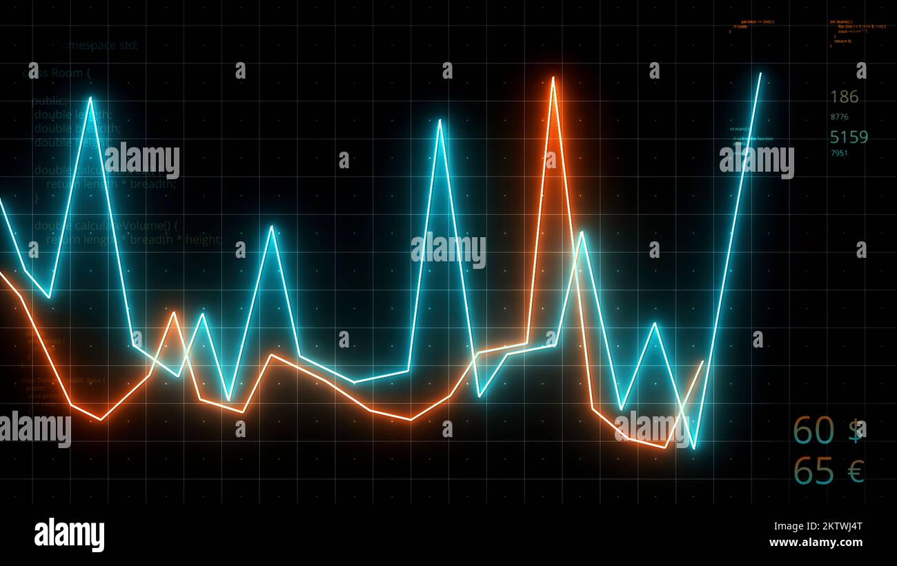 Currency charts. Motion. Orange and blue charts of the dollar and euro ...
