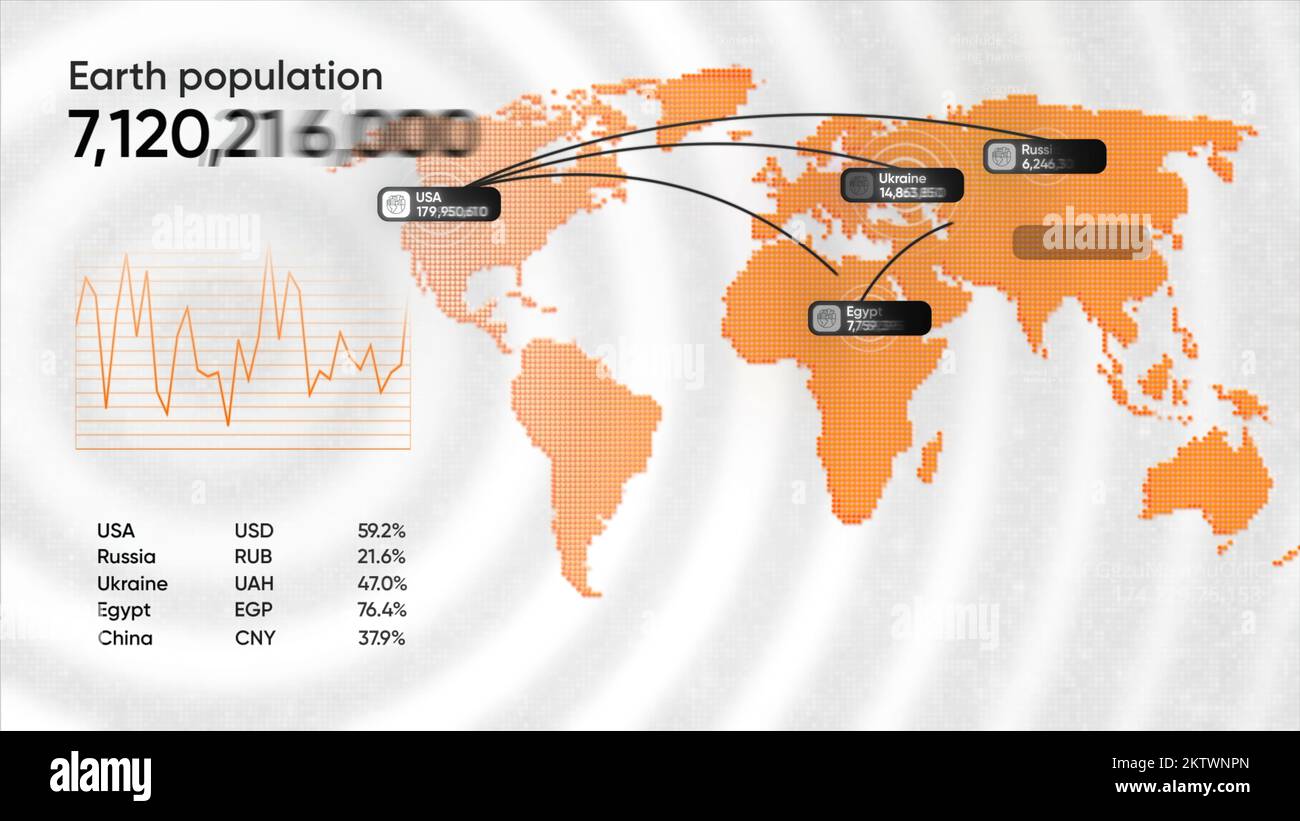 Overpopulation Map