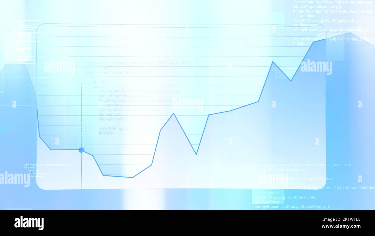 Animation with moving analytics graph. Motion. Beautiful light ...