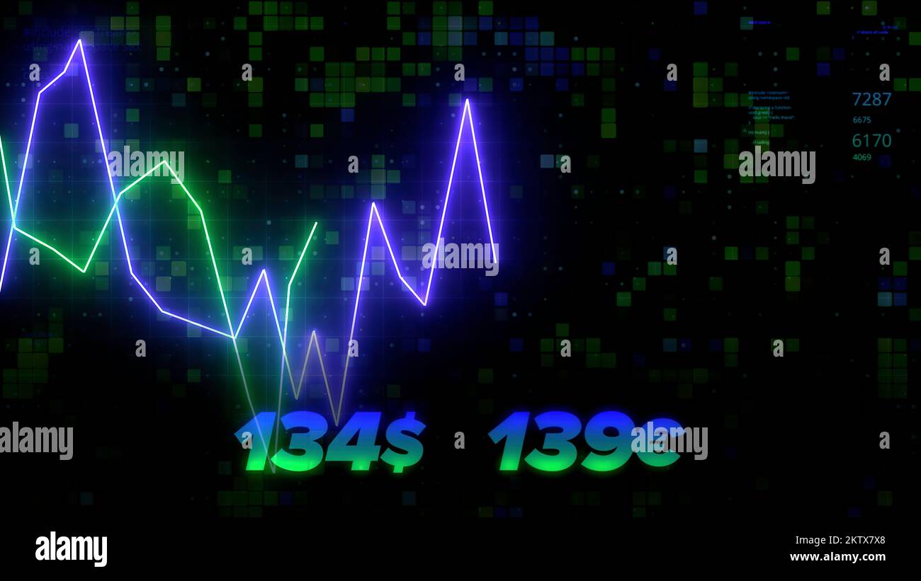 Currency chart . Motion . The jumping dollar and euro exchange rate is ...