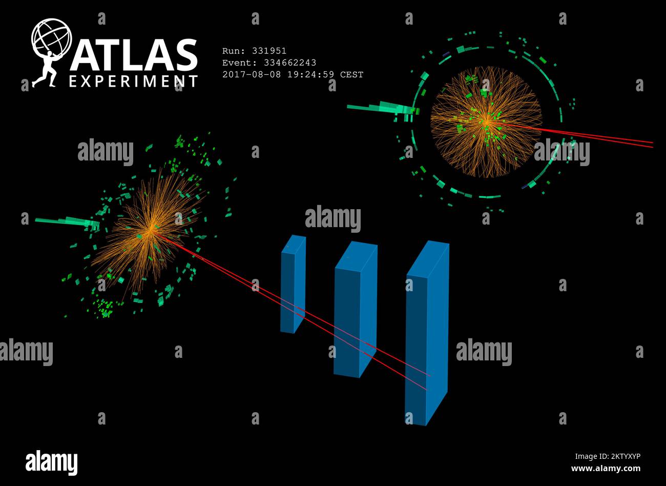 Higgs boson research, ATLAS detector Stock Photo - Alamy