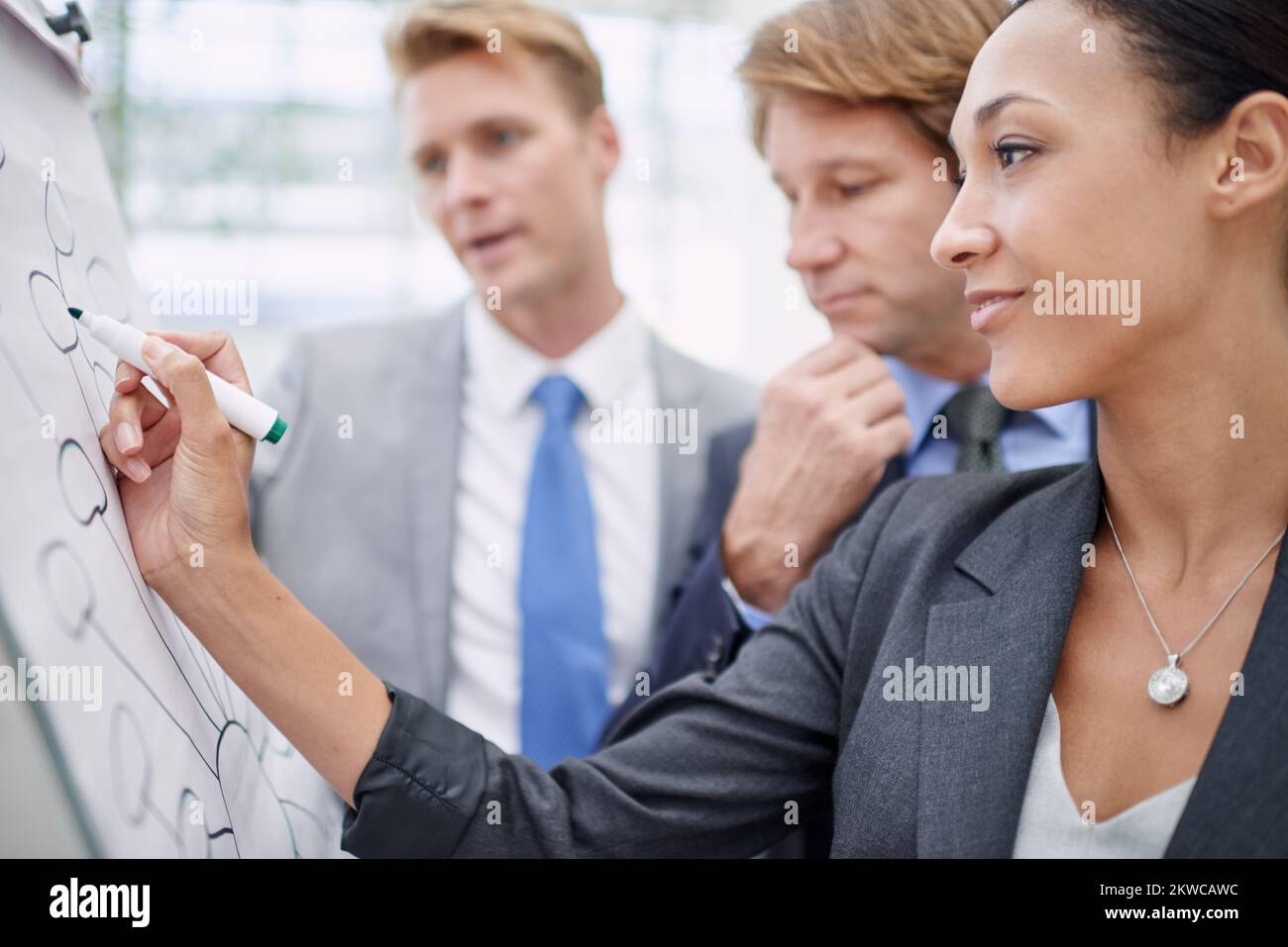 Charting the way to success. A businesswoman drawing a diagram on a ...