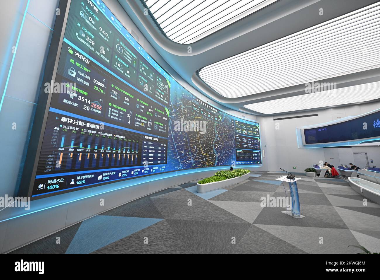 The Urban Operations Management Center in Xuhui District, Shanghai ...