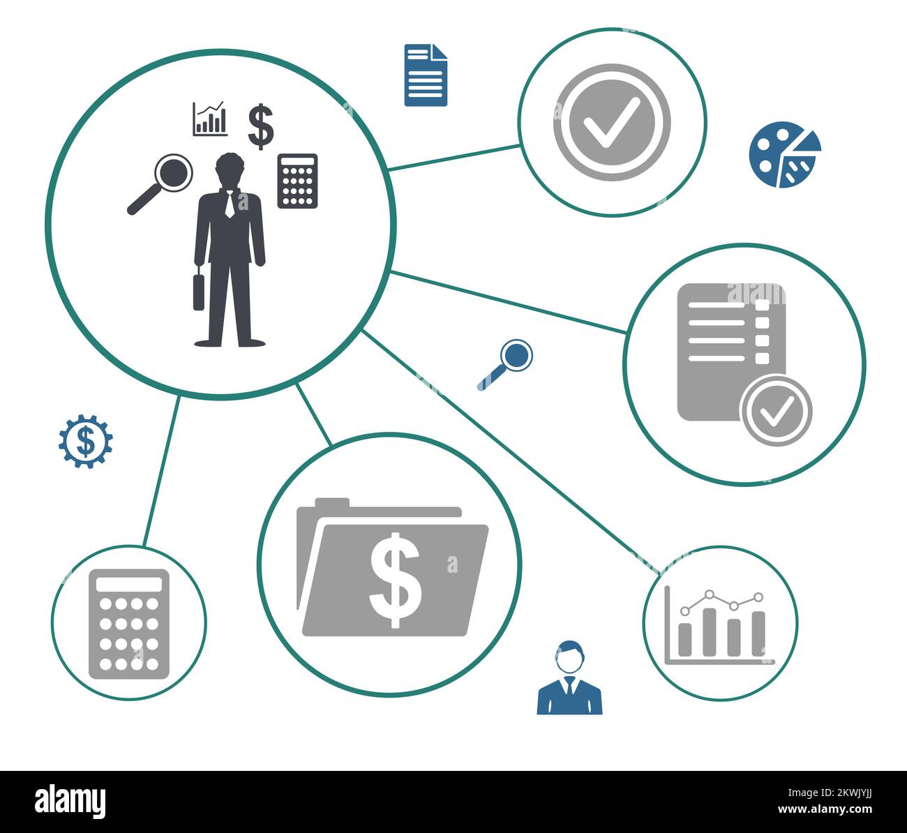 Concept of financial audit with connected icons Stock Photo - Alamy