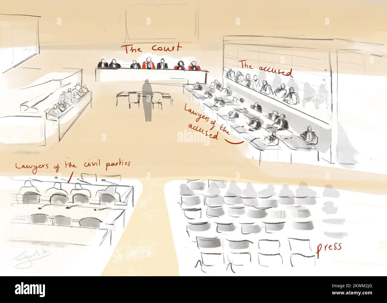 Court sketch courtroom hi-res stock photography and images - Alamy